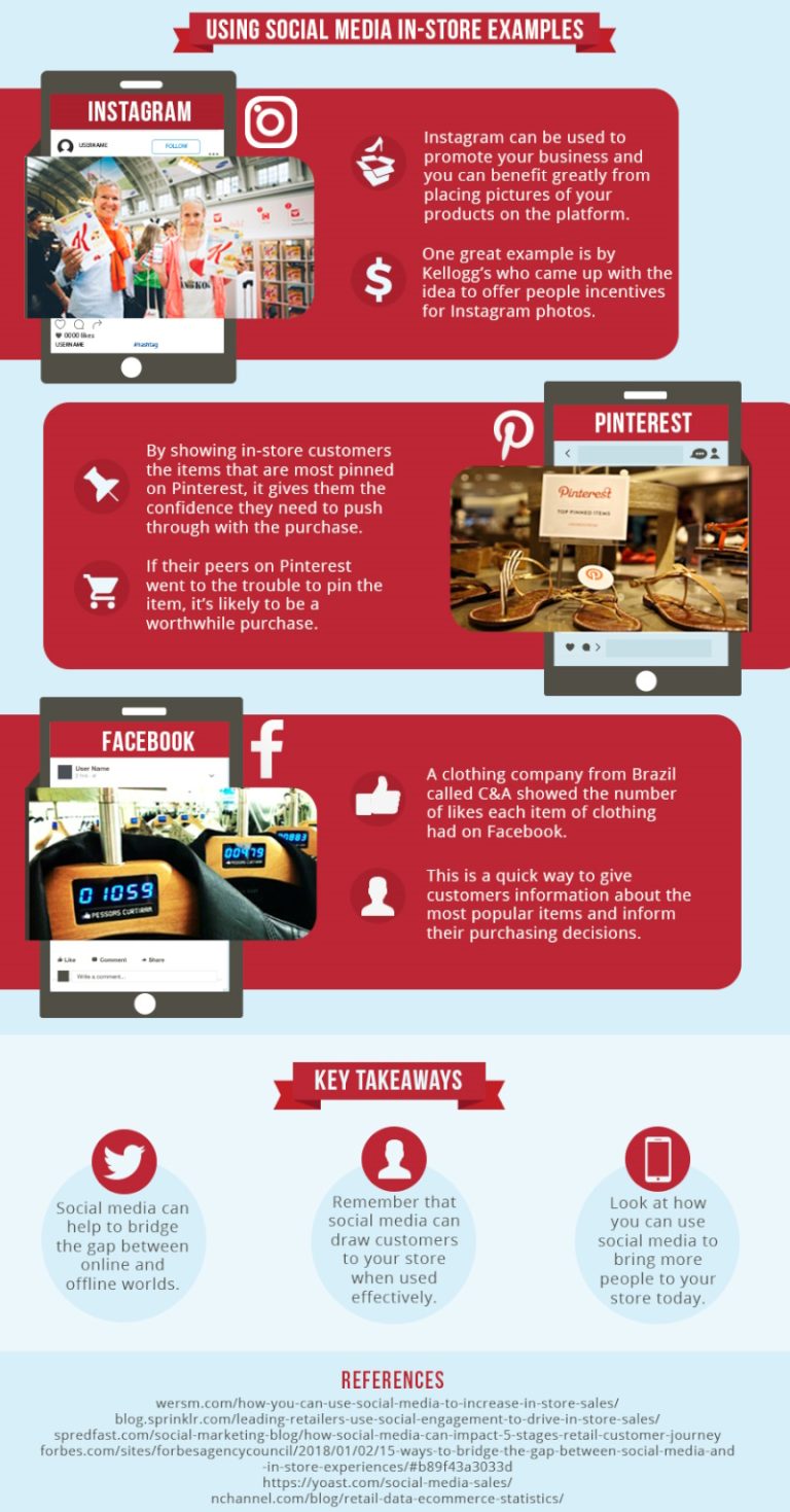 Using Social Media to Boost In-Store Sales – Retail Management Success Site